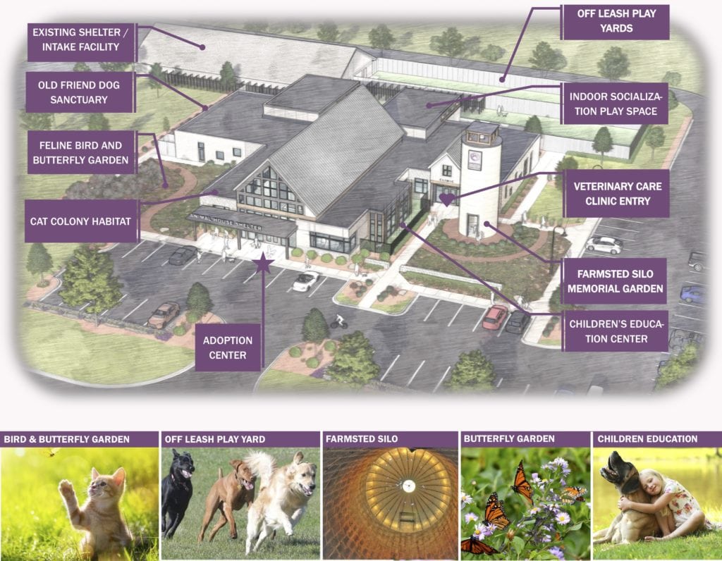 Shelter Expansion | Animal House Shelter